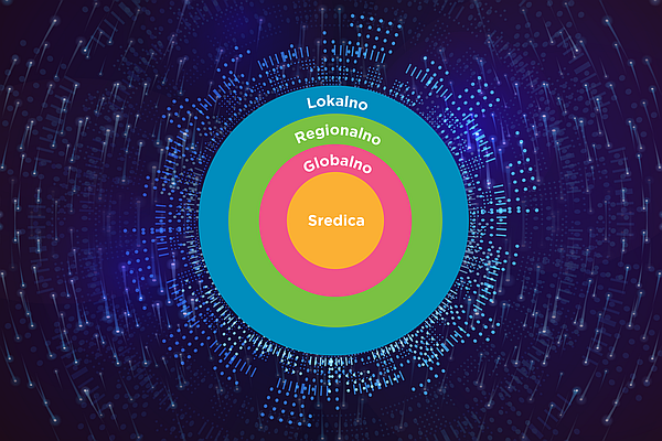 GS1 predstavlja globalni podatkovni model (Global Data Model) | GS1 ...