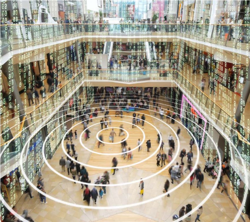 7 poslovnih trendov, ki spreminjajo industrijo | GS1 - Globalni jezik ...